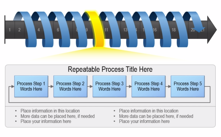 Put a Positive Spin on your PowerPoint Presentations with Spiral Charts ...