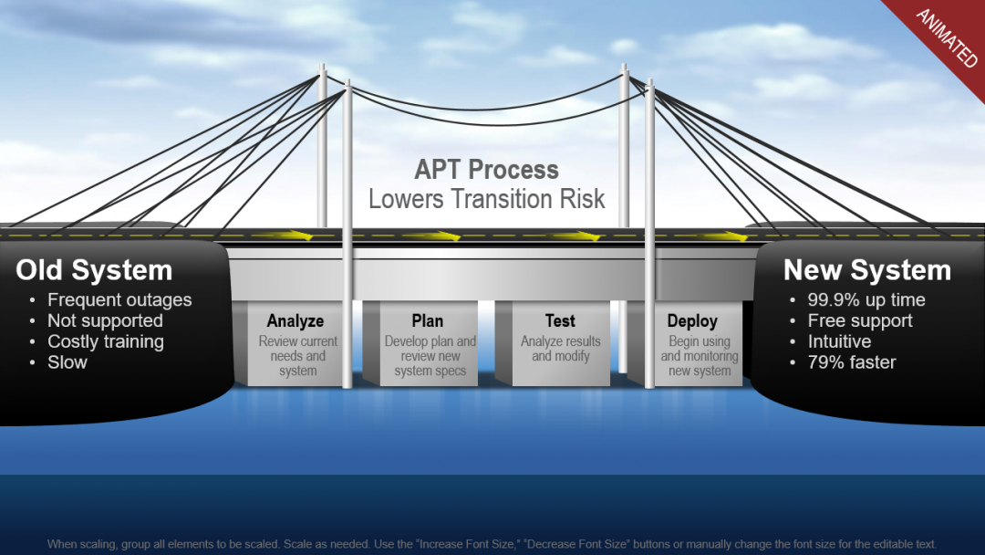 10 Best PowerPoint Graphics of All Time - Get My Graphics