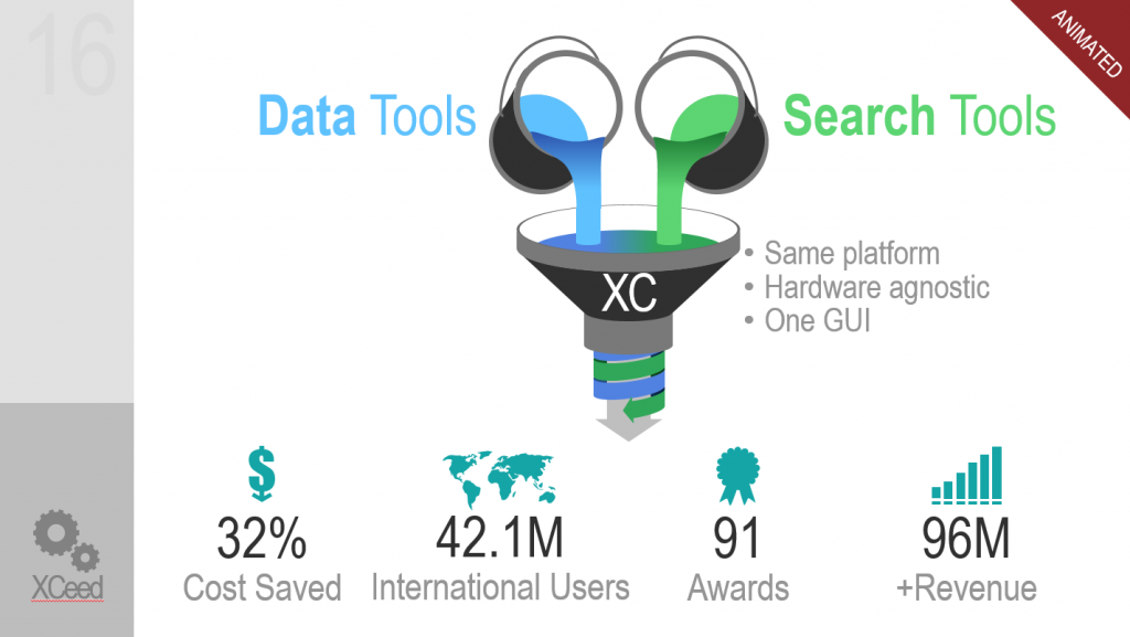 10 Best PowerPoint Graphics of All Time - Get My Graphics