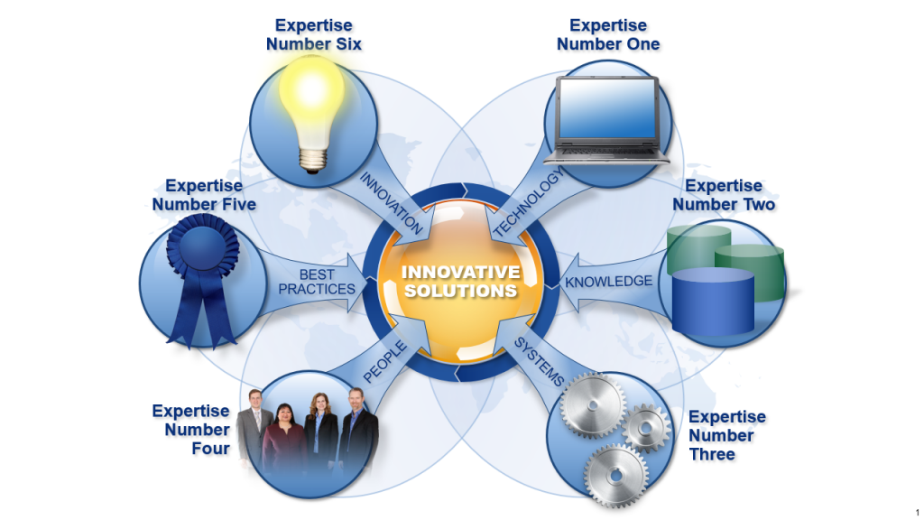 10 Best PowerPoint Graphics of All Time - Get My Graphics