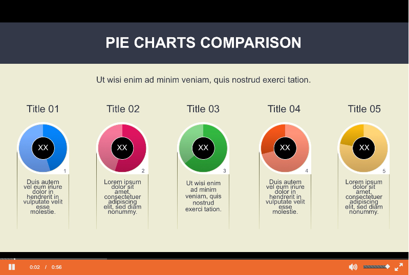 shamrock pie chart comparison - Get My Graphics